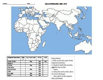 Scramble For Africa Map Blank What Was The Berlin Conference