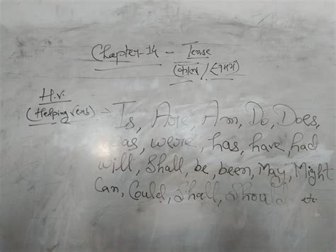 Tense English Assignment Teachmint