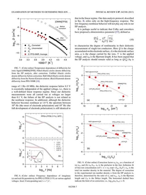 Examination Of Methods To Determine Free Ion Diffusivity And Number Density From Analysis Of