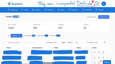 Pathuri Kumar On Linkedin Great Teamwork