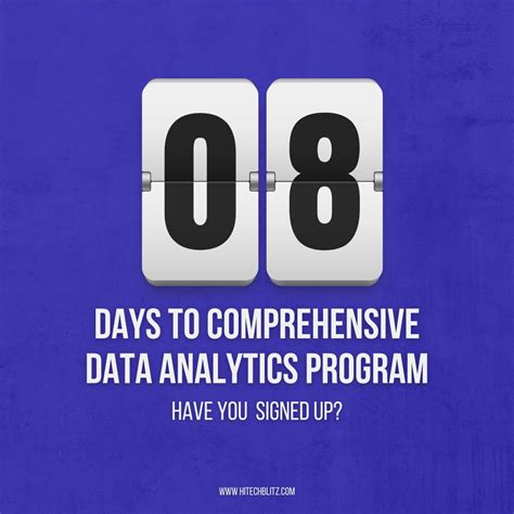 Hitech Blitz Consulting On Linkedin Dataanalytics Becomeadataanalyst