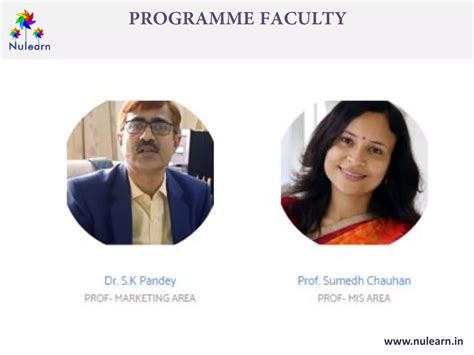 Hr Analytics Course Ppt