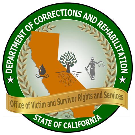 Cdcr Week In Review June 30 2023
