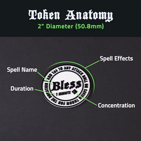 Dandd 5e Spell Banebless Set Debuff Tokens Character Sheet Etsy