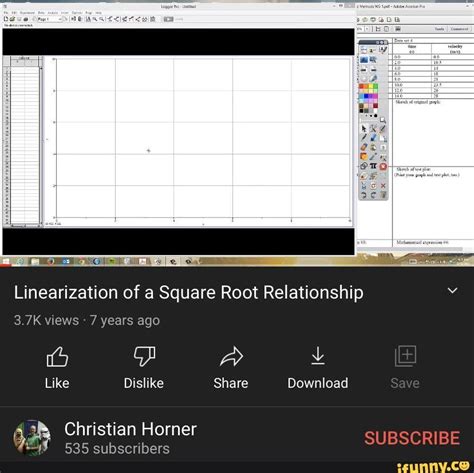 Linearization Memes Best Collection Of Funny Linearization Pictures On