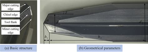Geometrical Structure Of Tdr A Basic Structure B Geometrical