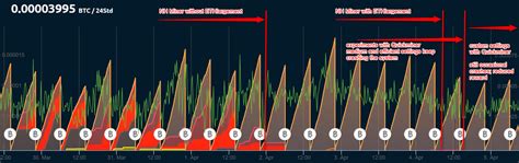 Quickminer Crashes Whole System Bug · Issue 340 · Nicehashnicehashquickminer · Github