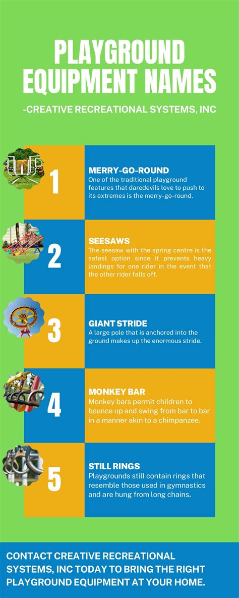 Playground Equipment Names