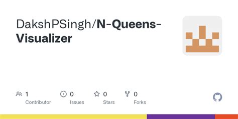 Github Dakshpsinghn Queens Visualizer