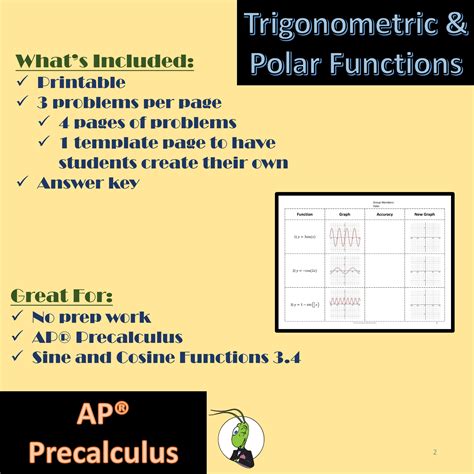 AP Precalculus Graphing Trig Functions Accuracy Activity Made By Teachers