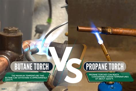 Butane Vs Propane Indoor Cooking At Justin Stamps Blog