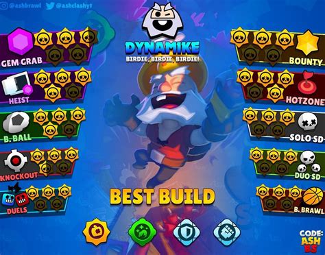 Buster Build Brawl Stars Artofit