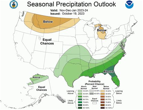 El Nino Conditions Are Dominating The Seasonal Climate Prediction