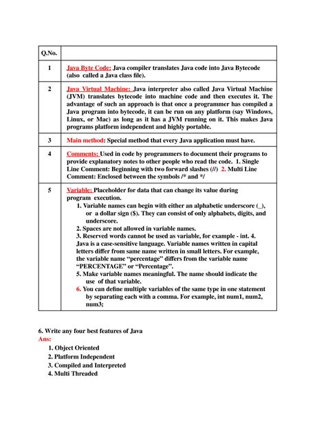 Solution Java Qa Sample Question Paper With Marking Scheme Studypool