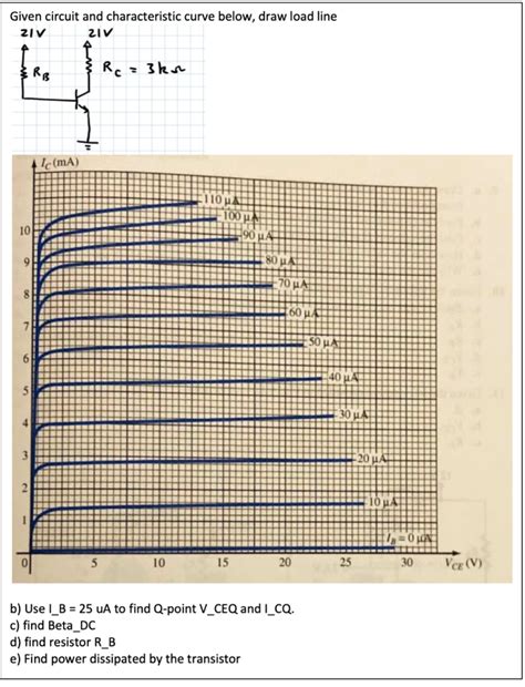 Solved Given circuit and characteristic curve below, draw | Chegg.com