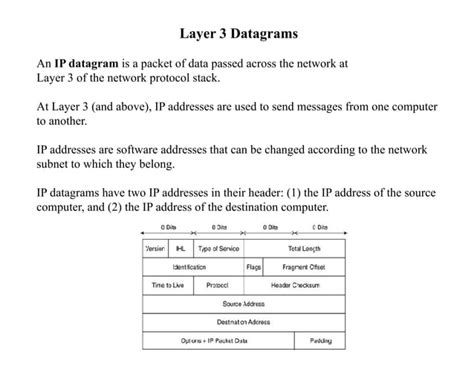 Introduction To Interconnection Devicespptx