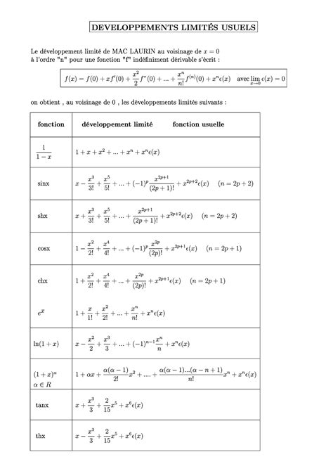 Developpement Limité Fonction Usuele ☎ ☛ ☞ ☞ ☎ ☞ ☎ Studocu