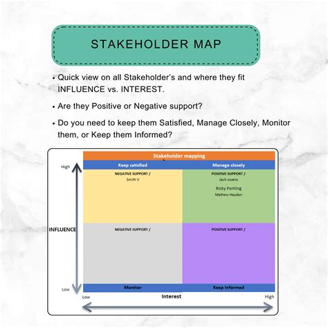 Stakeholder Mapping Template Excel Project Management Business Planning