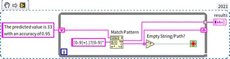 String And Path The Labview Journey