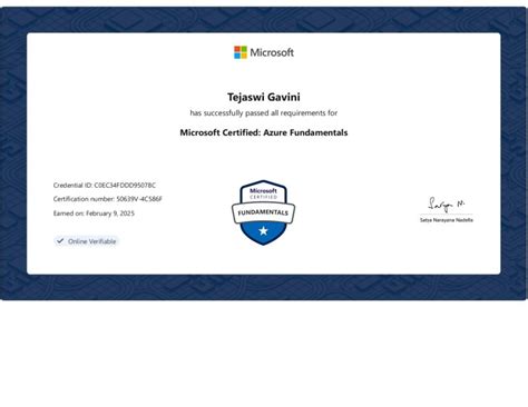 Azurefundamentals Microsoftcertified Cloudcomputing Azure Learning