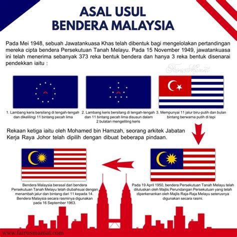 Ini Sejarah Bendera Malaysia Yang Ramai Tak Tahu Oh Negara Oh Media