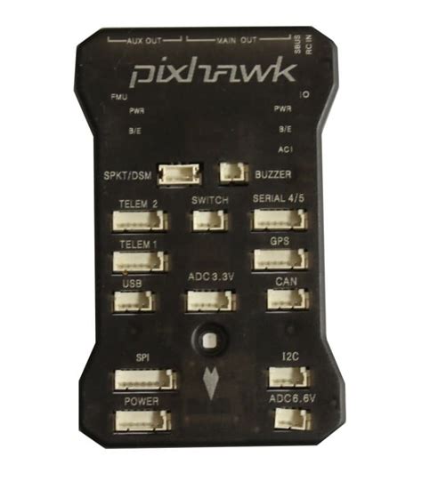 Raspberry Pi Drone The Ultimate Project Drone 2021