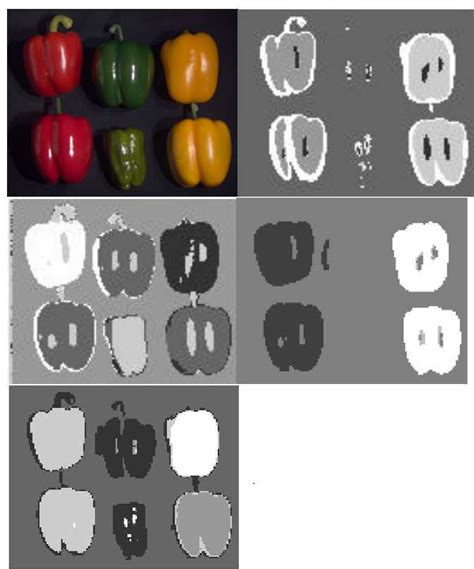 Figure 43 From Unsupervised Classification Of Hyperspectral Images