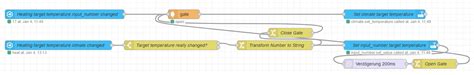 Sync Inputnumber Helper With Climate Temperature Attribute In Node Red