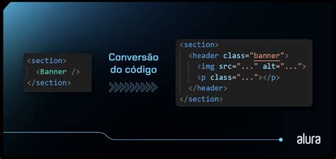 node js para frameworks front end alura