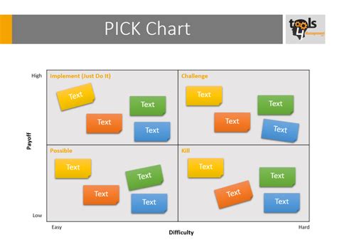 Pick Chart Template