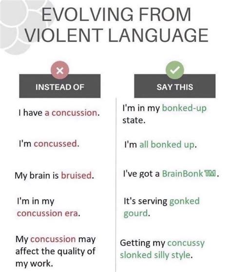 Watch Your Tomgue 😡 Rokbuddyretard