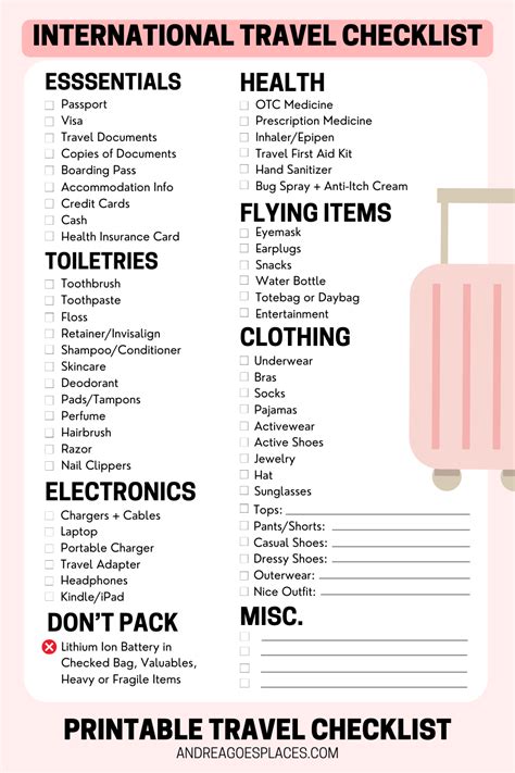 The Most Useful International Travel Packing List Andreagoesplaces