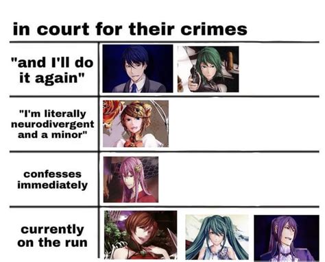 Memes From Evillious R Evillious