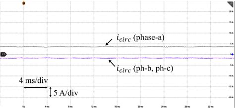 Figure 15 From Reduced Capacitor Energy Requirements In Battery Energy