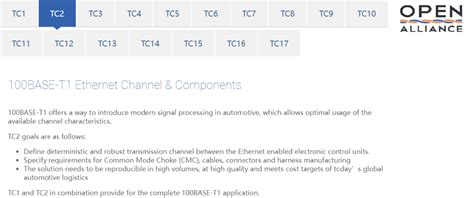 汽车以太网通道和相关组件的测试 知乎