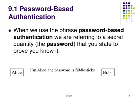 Ppt Authentication Systems Overview Protecting Identities Powerpoint