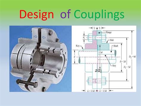 Types Of Coupling Pptx
