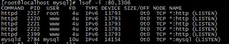 Centos67搭建禅道项目管理系统centos搭建项目管理系统 Csdn博客 Centos67搭建禅道项目管理系统centos搭建项目管理系统 Csdn博客