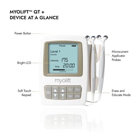 Myolift™ Mini Microcurrent Device For Youthful Skin Relevé Aesthetics