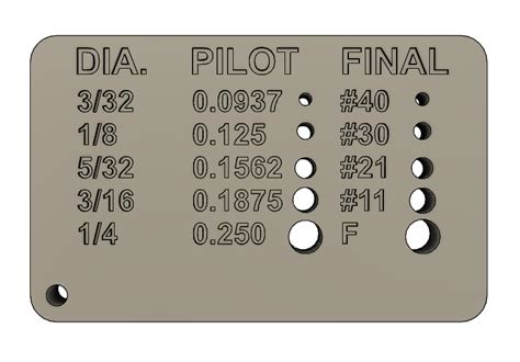 Rivet Drill Size Chart Metric At Rita Ware Blog