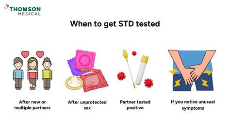 Symptoms Of Std In Male Causes Testing And Prevention Guide Thomson