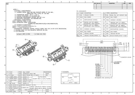 Mid Mount Usb Type C 16p Ipx7 Waterproof Connector Manufacturer And Supplier Kls Electronic Co Ltd