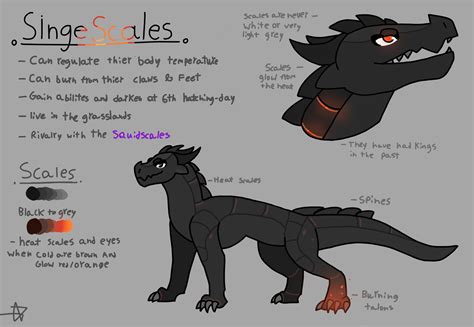 2 New Fantribe Idea For Wyvare Open Tribe R Wingsoffire
