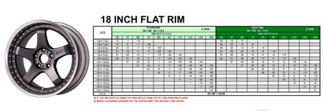 Work Wheels Gt5 3 Piece