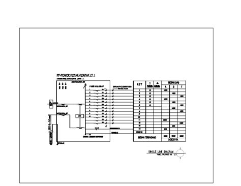 Contoh Diagram Werring Pdf