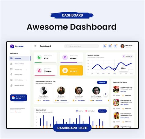 Gymove Fitness Admin Dashboard Bootstrap Html Template Bootstrap4