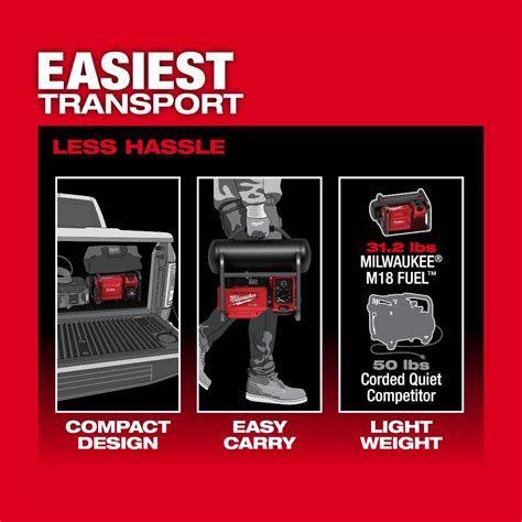 Milwaukee M18 Fuel 2 Gallon Compact Quiet Compressor Bare Tool