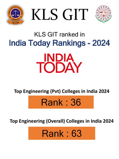Kls Git Ranked In Mdra India Today Rankings 2024 Gogte Institute Of