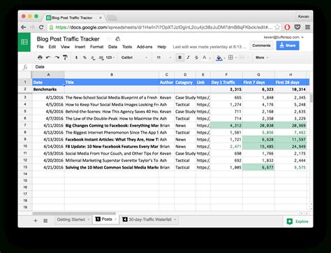 Facebook Ad Spreadsheet — Db