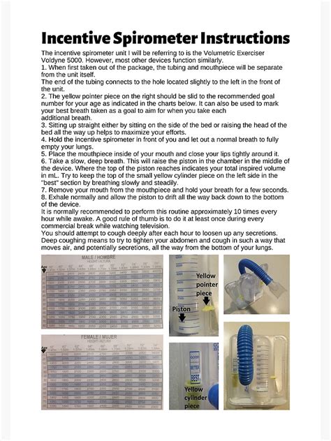Incentive Spirometer Laymans Terms At Brandon Myers Blog